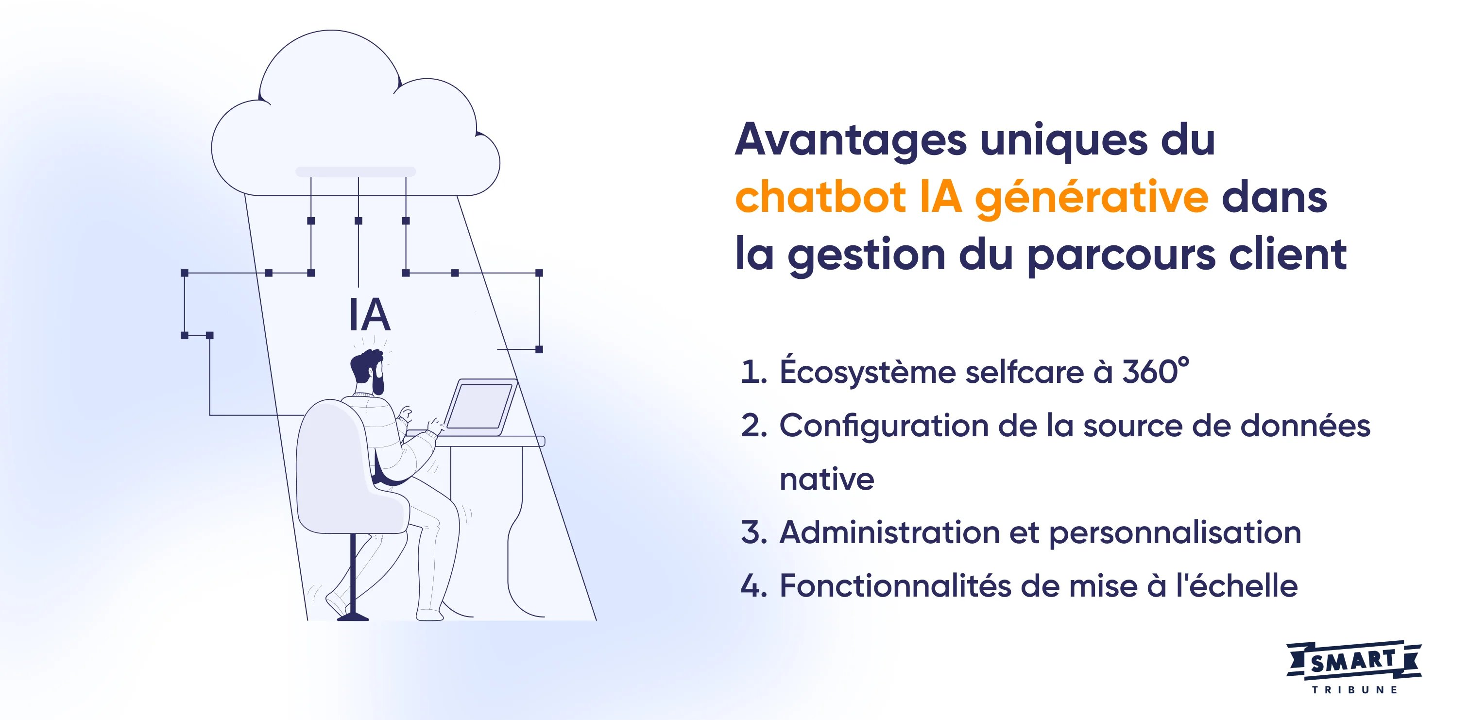 Les fonctions minimales pour un chatbot IA générative performant